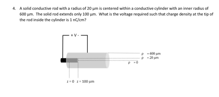 Solved 4. A solid conductive rod with a radius of 20 um is | Chegg.com