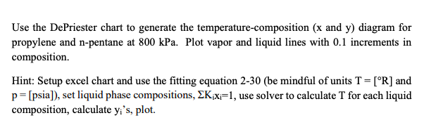 Solved Use the De Priester chart to generate the | Chegg.com