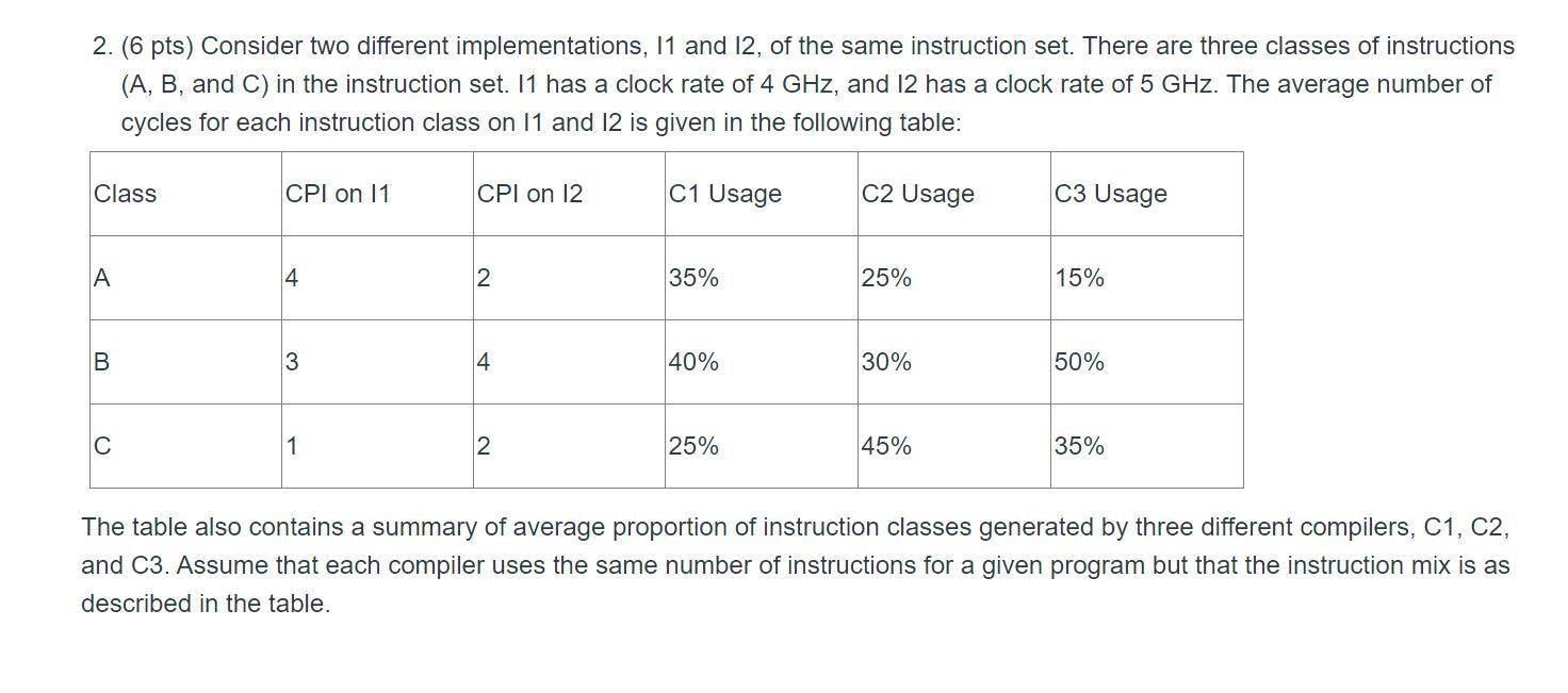 Answered: Consider two different implementations, I1 and I2, Answered: Consider two different implementations, I1 and I2,