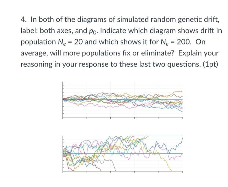 Solved 4. In both of the diagrams of simulated random | Chegg.com