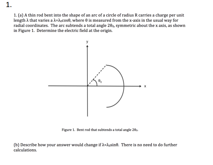 Solved 1. 1. (a) A thin rod bent into the shape of an arc of | Chegg.com
