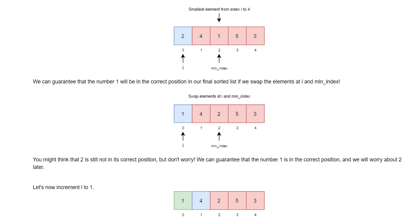 Solved In this assignment, you will be extracting daily | Chegg.com