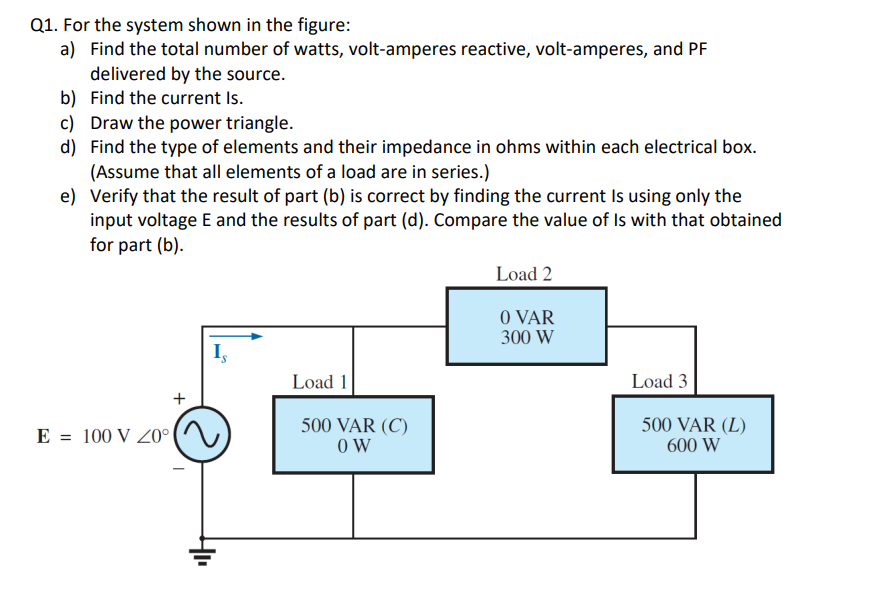 Solved Q1. For the system shown in the figure: a) Find the | Chegg.com