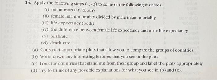 Solved Exercises 10 to 15 concern the data presented in | Chegg.com