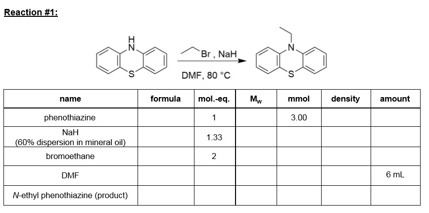 Solved Reaction #1 : DMF, 80 °C formula mol.-eqMw | Chegg.com