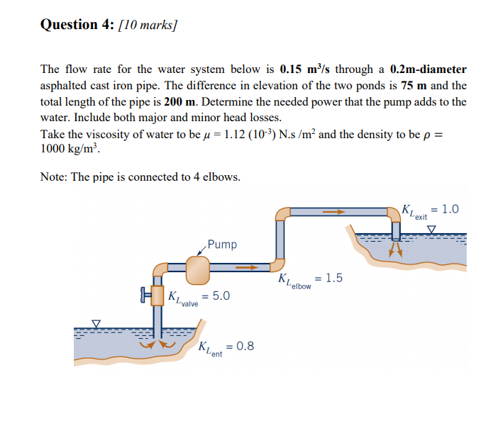 Solved Question 4: [10 marks] The flow rate for the water | Chegg.com