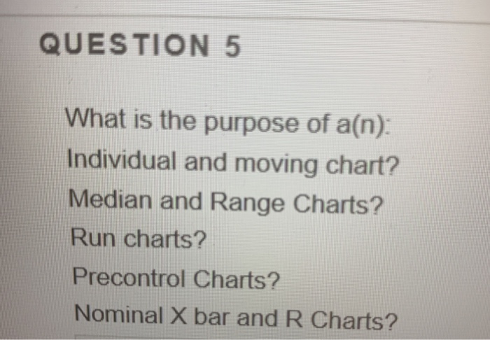 Solved QUESTION 5 What is the purpose of a(n): Individual | Chegg.com