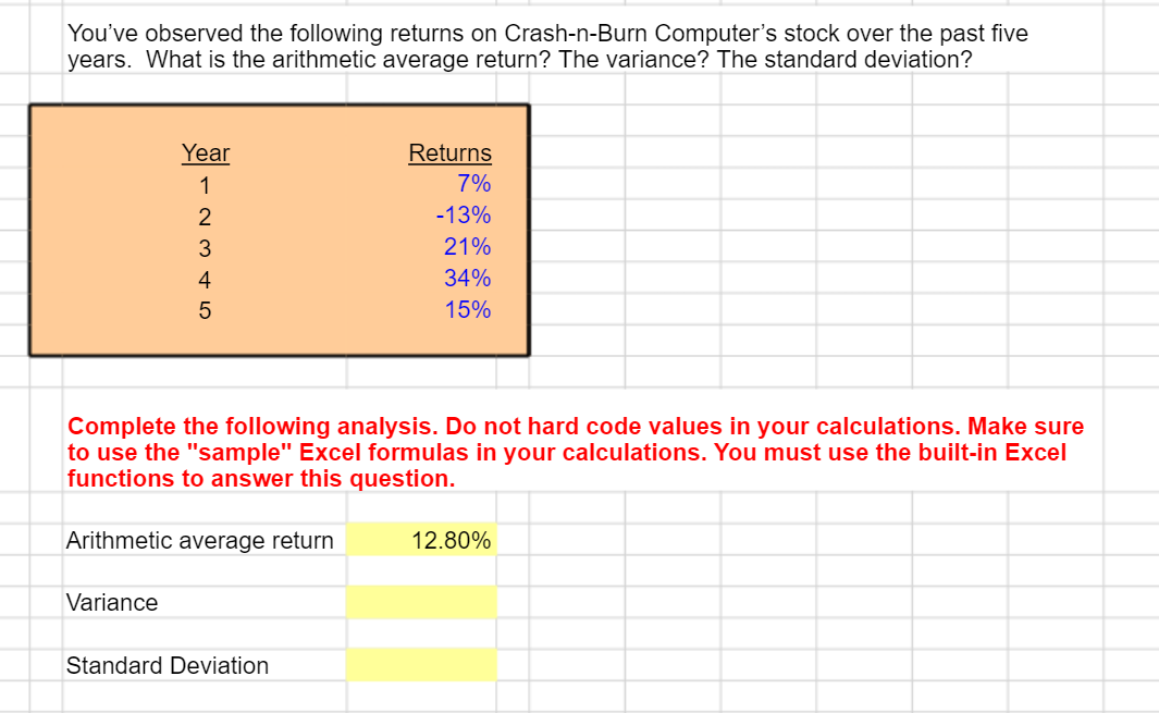 Solved You've observed the following returns on Crash-n-Burn | Chegg.com