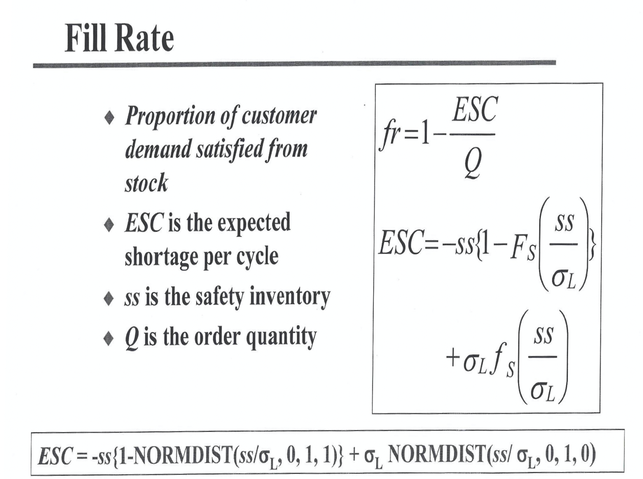 Solved Create an Excel spreadsheet application to determine | Chegg.com