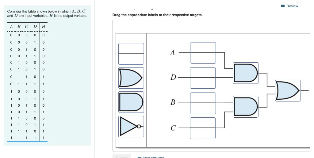 Solved READ CAREFULLY: PART A-C ARE ALREADY COMPLETED. I | Chegg.com
