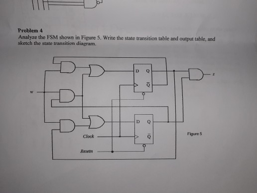 Solved Problem 4 Analyze the FSM shown in Figure 5. Write | Chegg.com