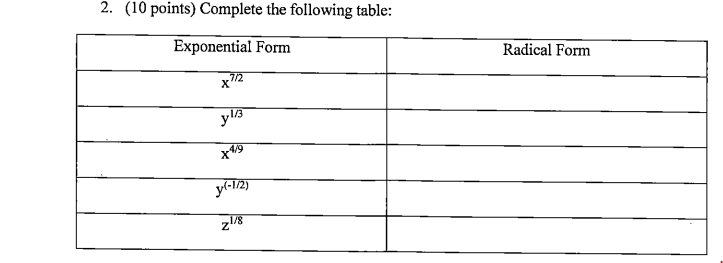 Solved 2. (10 points) Complete the following table: | Chegg.com