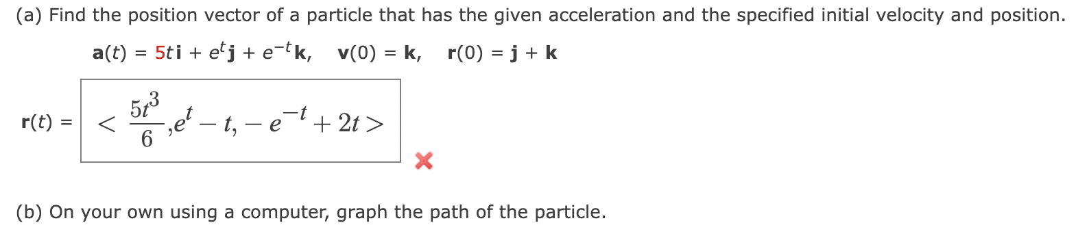 Solved (a) ﻿Find the position vector of a particle that has | Chegg.com
