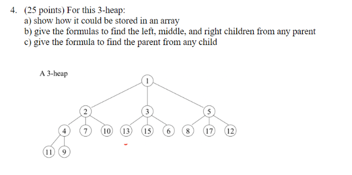 Solved 4. (25 ﻿points) ﻿For this 3-heap:a) ﻿show how it | Chegg.com
