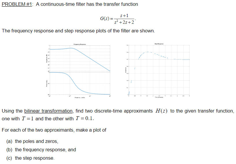 PROBLEM #1: A continuous-time filter has the transfer | Chegg.com