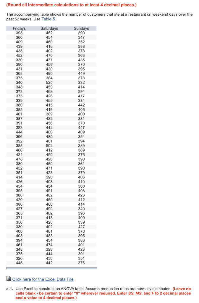 Solved (Round all intermediate calculations to at least 4 | Chegg.com