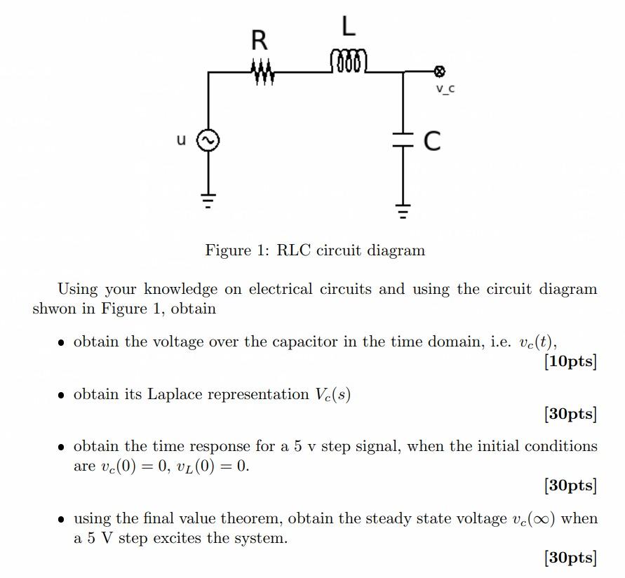 Solved Help with this RLC Hi I am new to rlc circuits and | Chegg.com