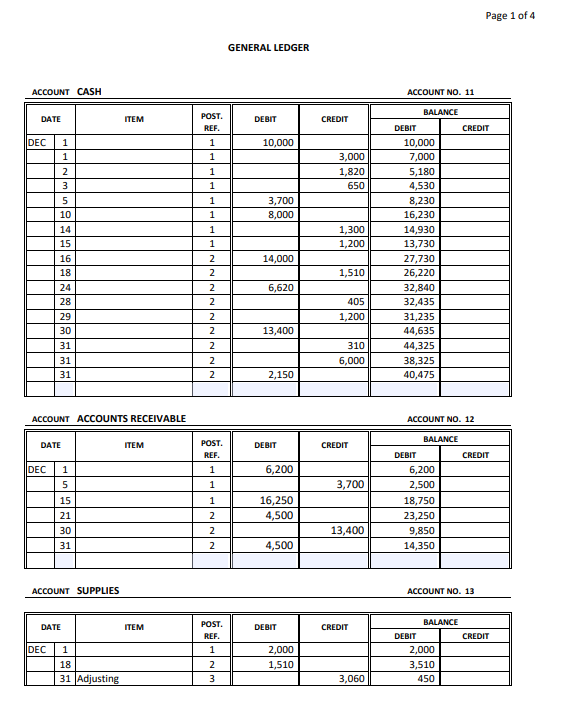 GENERAL LEDGER ACCOUNT CASH ACCOUNT NO. 11 ACCOUNT | Chegg.com