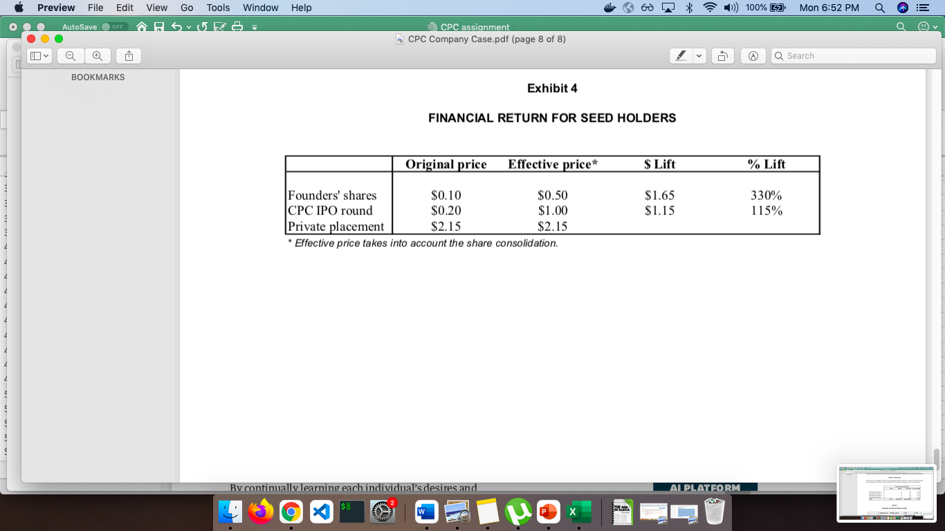 JOSEPH VIGNEAULT & THE CAPITAL POOL COMPANY | Chegg.com