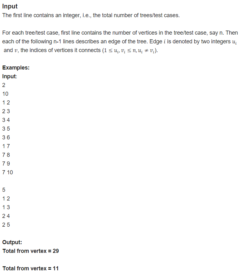 Computer Science Python - Spring 2023 Concepts • | Chegg.com