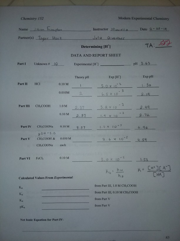 Solved Chemistry 152: Determining [H+] Lab Hello! My lab | Chegg.com