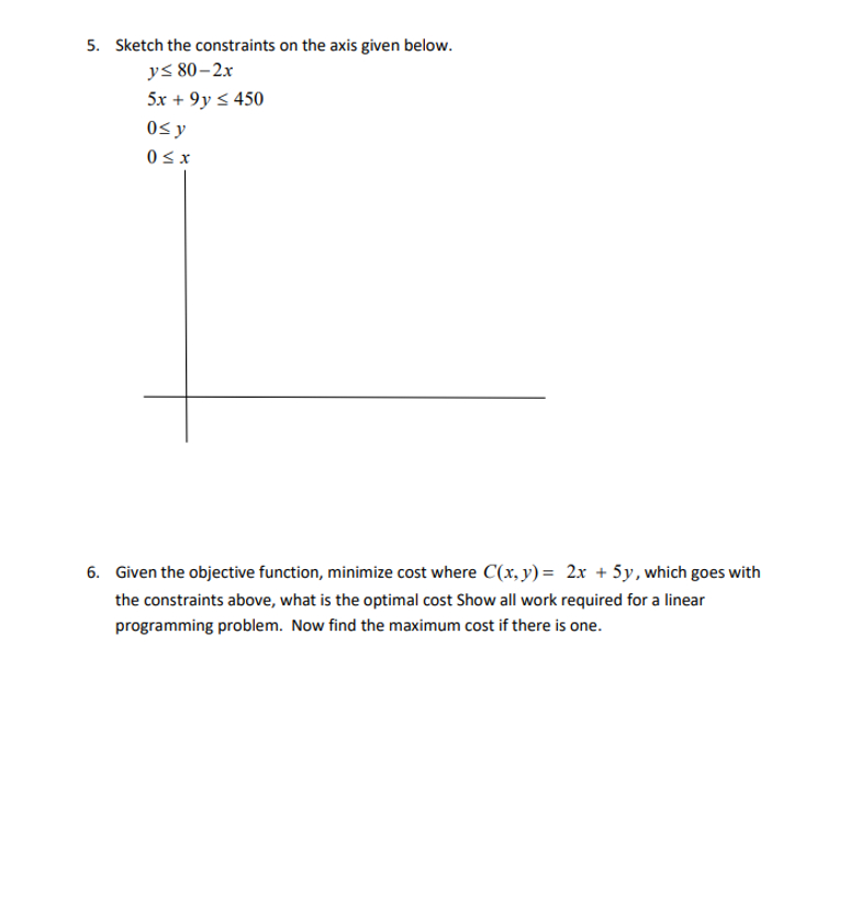 Solved Sketch the constraints on the axis given | Chegg.com