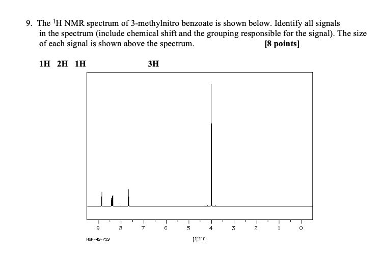 Solved 7. What would happen if the Craig tube were cooled | Chegg.com