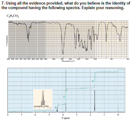 Solved 7. Using all the evidence provided, what do you | Chegg.com