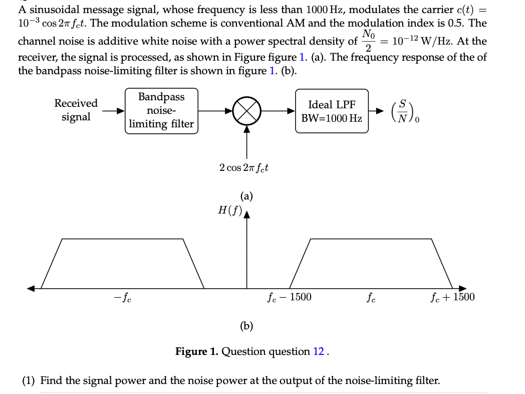 Solved = A sinusoidal message signal, whose frequency is | Chegg.com