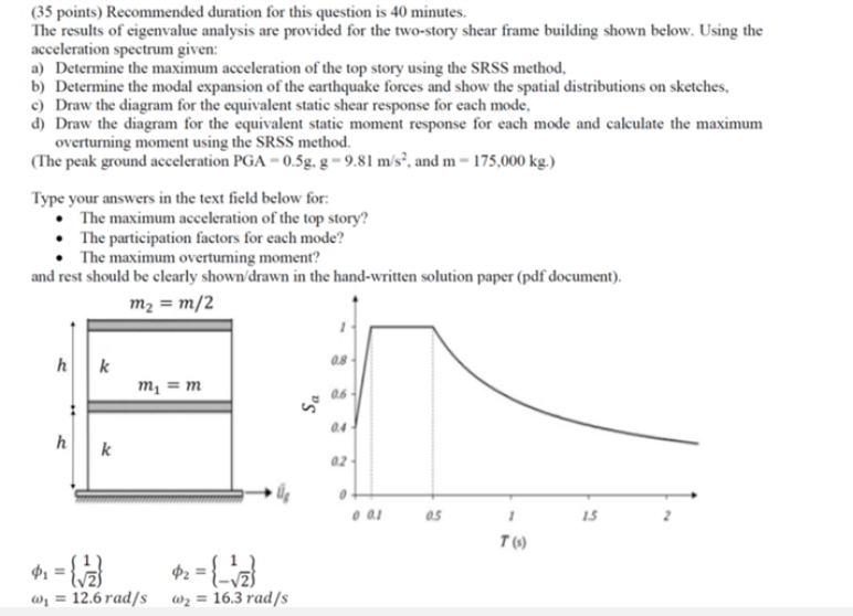 (35 points) Recommended duration for this question is | Chegg.com