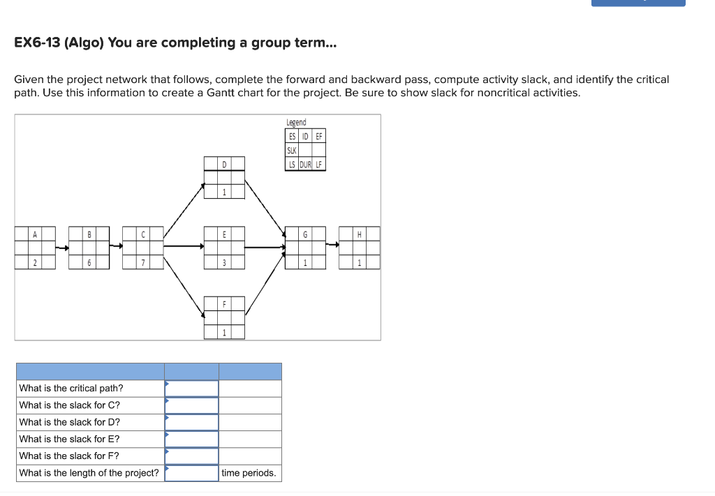 Solved EX6-13 (Algo) You are completing a group term... | Chegg.com