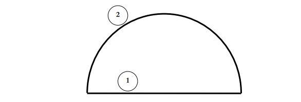 Solved For the enclosure shown in following figure, | Chegg.com