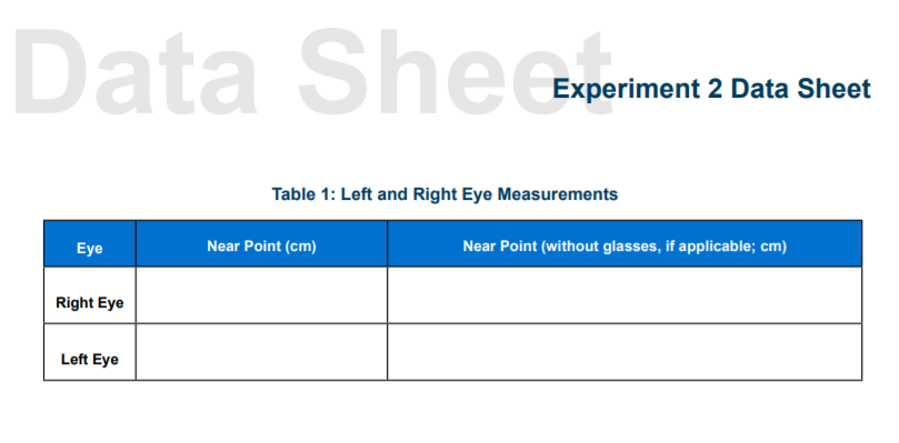 EXPERIMENT 2: LIMITS AND CAPABILITIES OF THE EYE Data | Chegg.com
