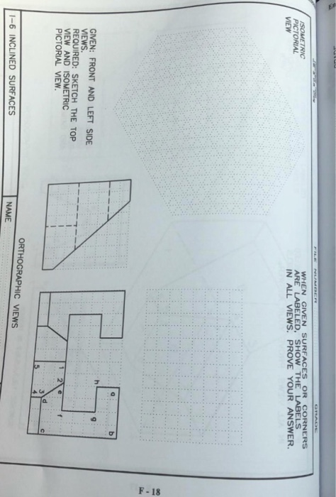 Solved WHEN GIVEN SURFACES OR CORNERS ARE LABELED, SHOW THE | Chegg.com