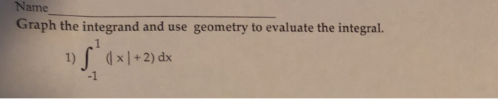 Solved Name Graph the integrand and use geometry to evaluate | Chegg.com