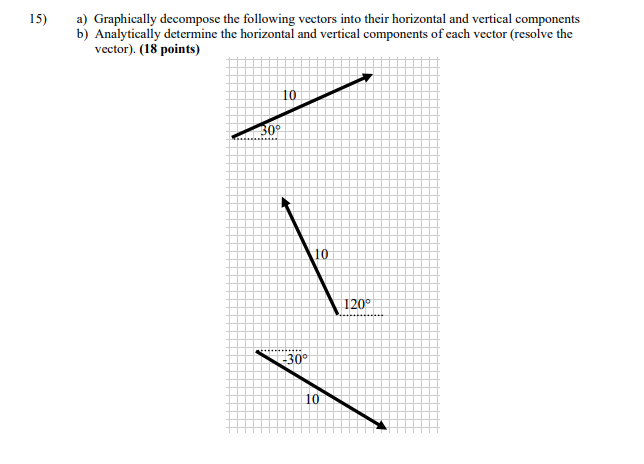 Solved 15) a) Graphically decompose the following vectors | Chegg.com
