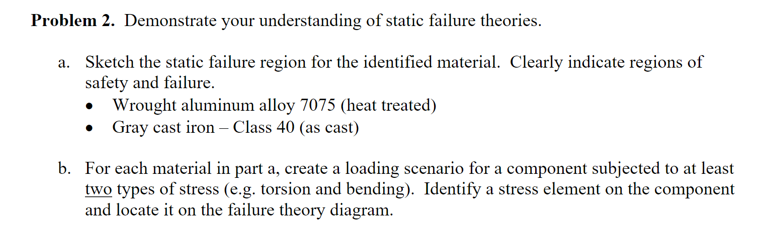 Solved Problem 2. Demonstrate your understanding of static | Chegg.com