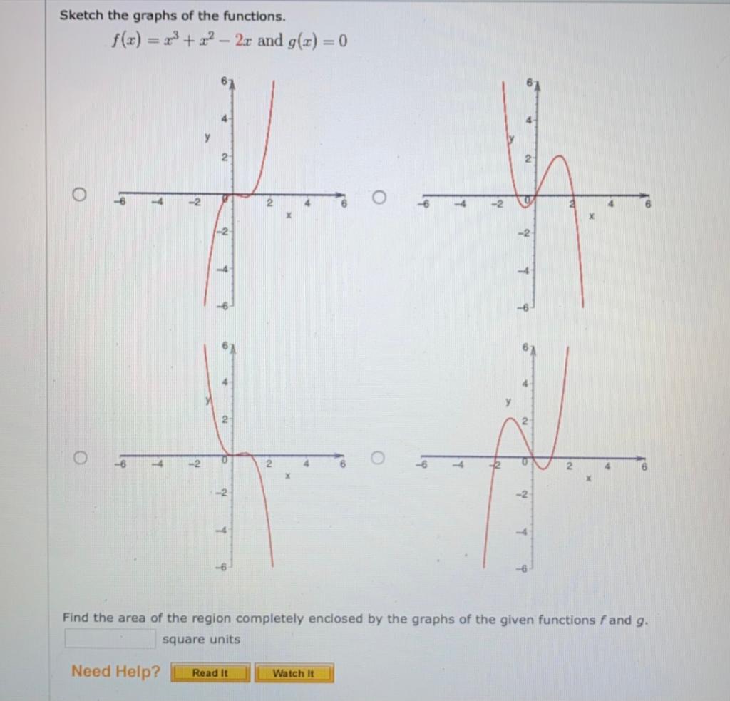 Solved Sketch the graphs of the functions. f(x) = x3 + x2 – | Chegg.com