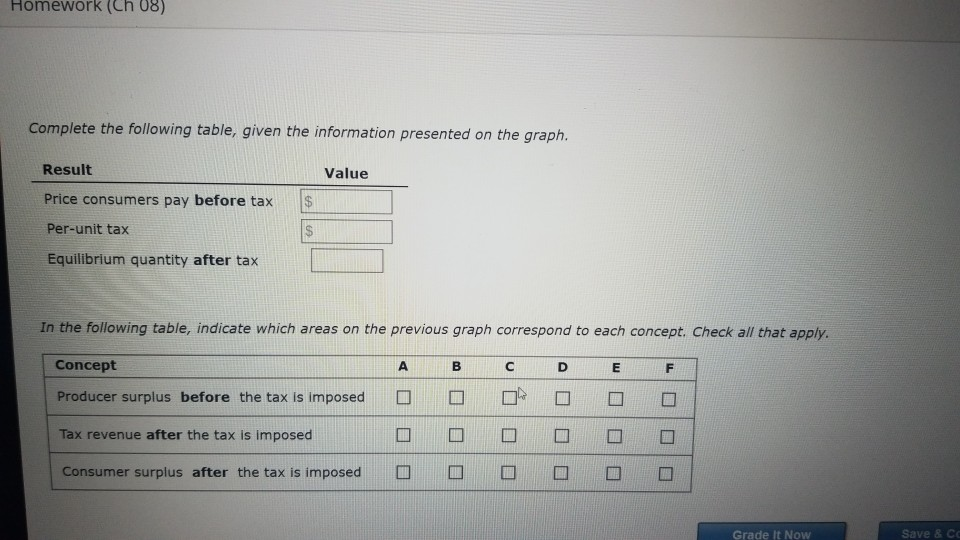 Solved 1. Understanding the Implications of taxes on | Chegg.com