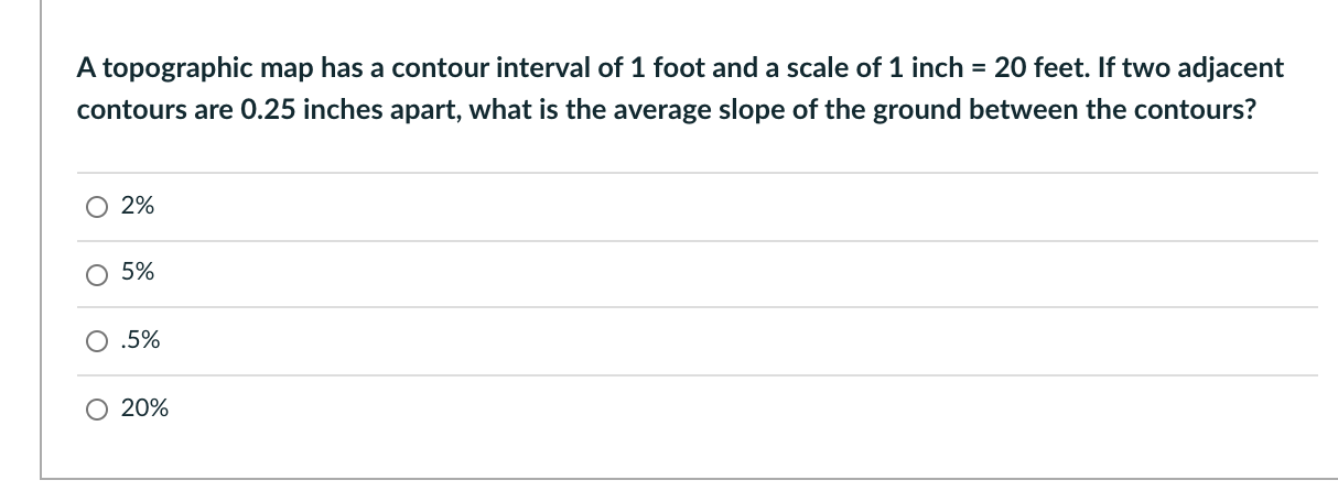 Solved A topographic map has a contour interval of 1 foot | Chegg.com