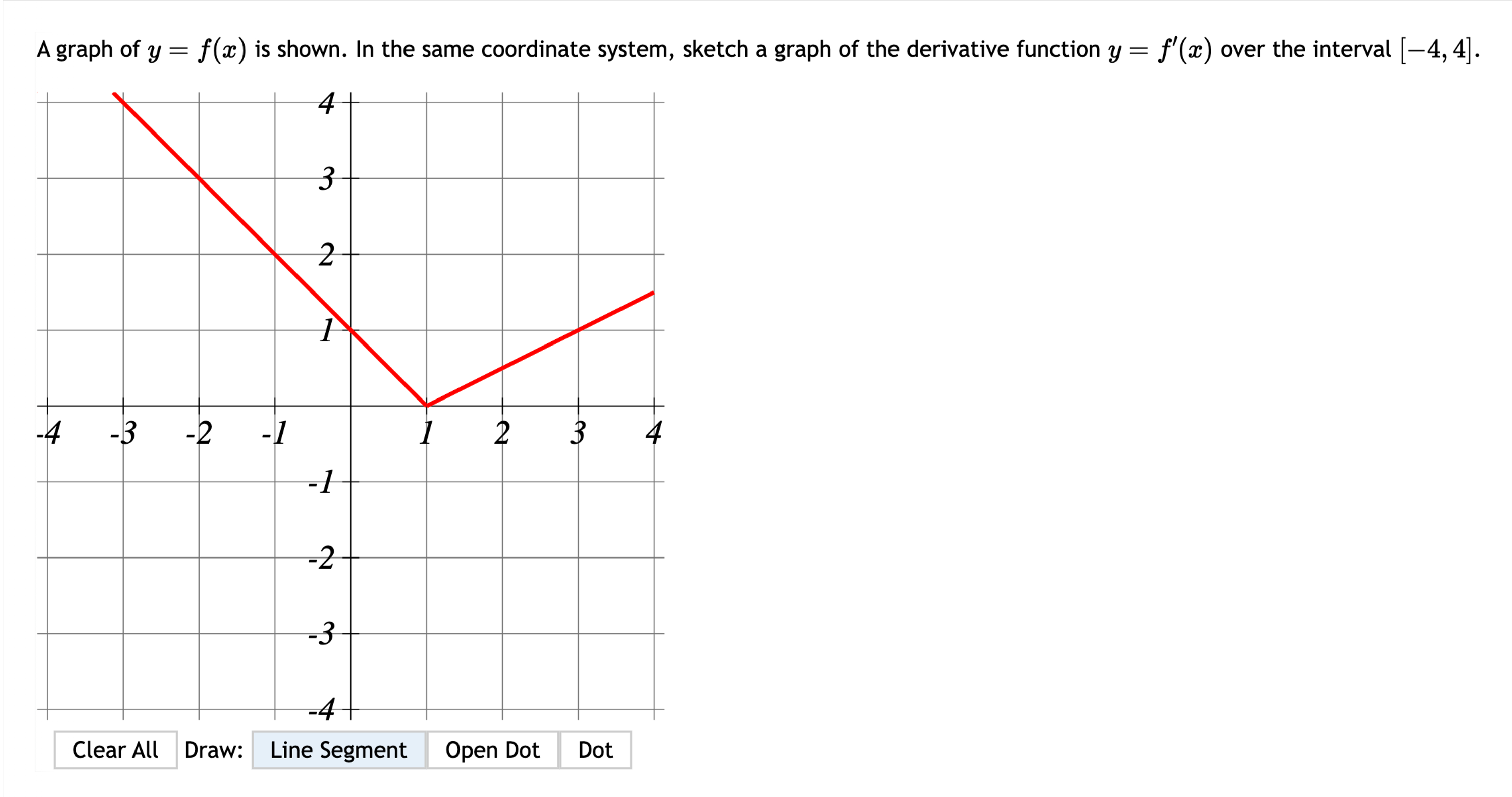 Solved A graph of y=f(x) ﻿is shown. In the same coordinate | Chegg.com