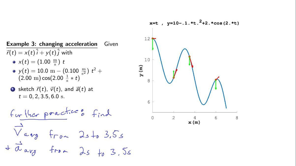 Solved Example 3: changing acceleration Given | Chegg.com