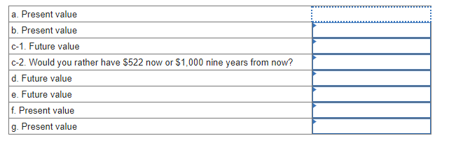 Solved Provided are links to the present and future value | Chegg.com