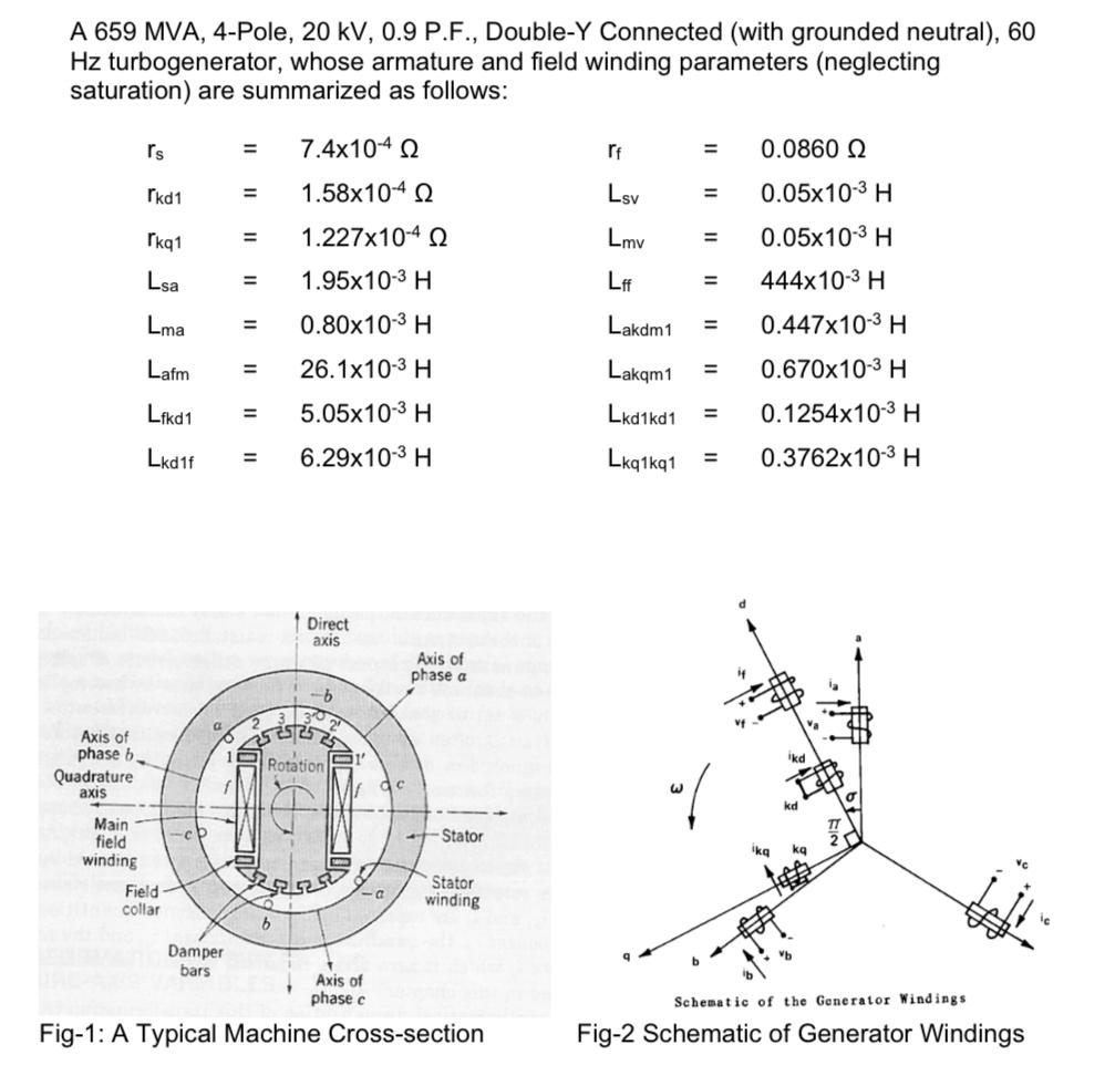 Solved A 659 MVA, 4-Pole, 20kV,0.9 P.F., Double-Y Connected | Chegg.com