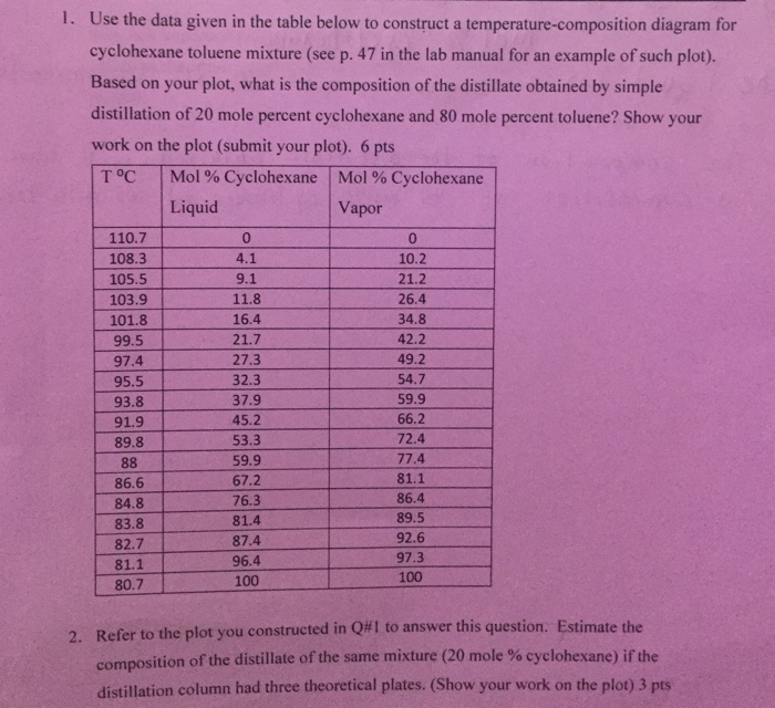 Solved: Please I Need Help With This ASAP. Last Pic Is The... | Chegg.com