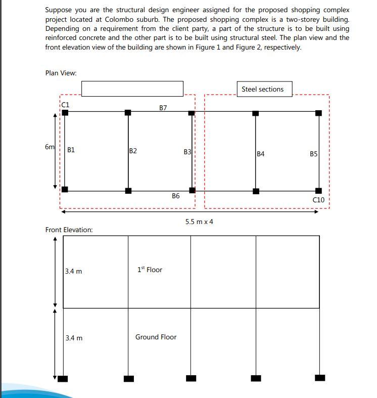Solved 1. Develop a design solution, by designing B2, B4, C2 | Chegg.com