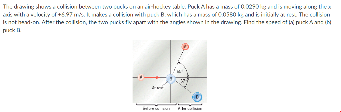 Solved The drawing shows a collision between two pucks on an | Chegg.com