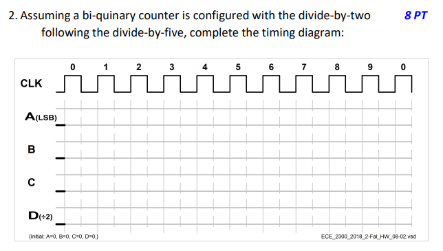 Solved 8 PT 2. Assuming a bi-quinary counter is configured | Chegg.com