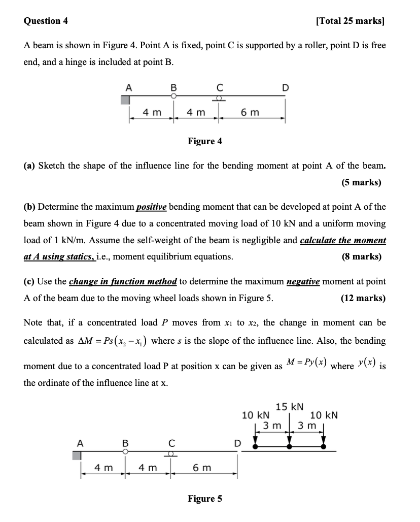 Solved Question 4 [Total 25 marks] A beam is shown in Figure | Chegg.com