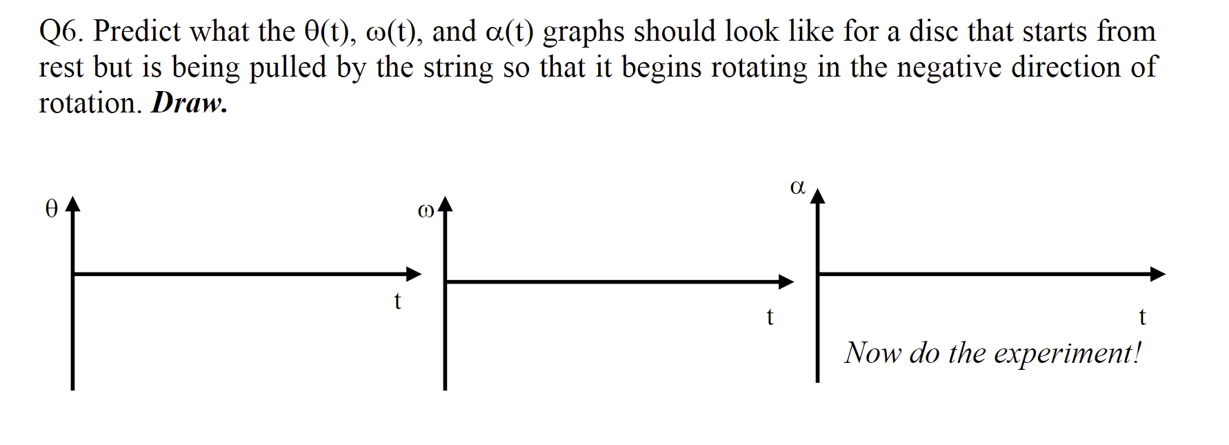 Solved Q6. Predict what the θ(t),ω(t), and α(t) graphs | Chegg.com